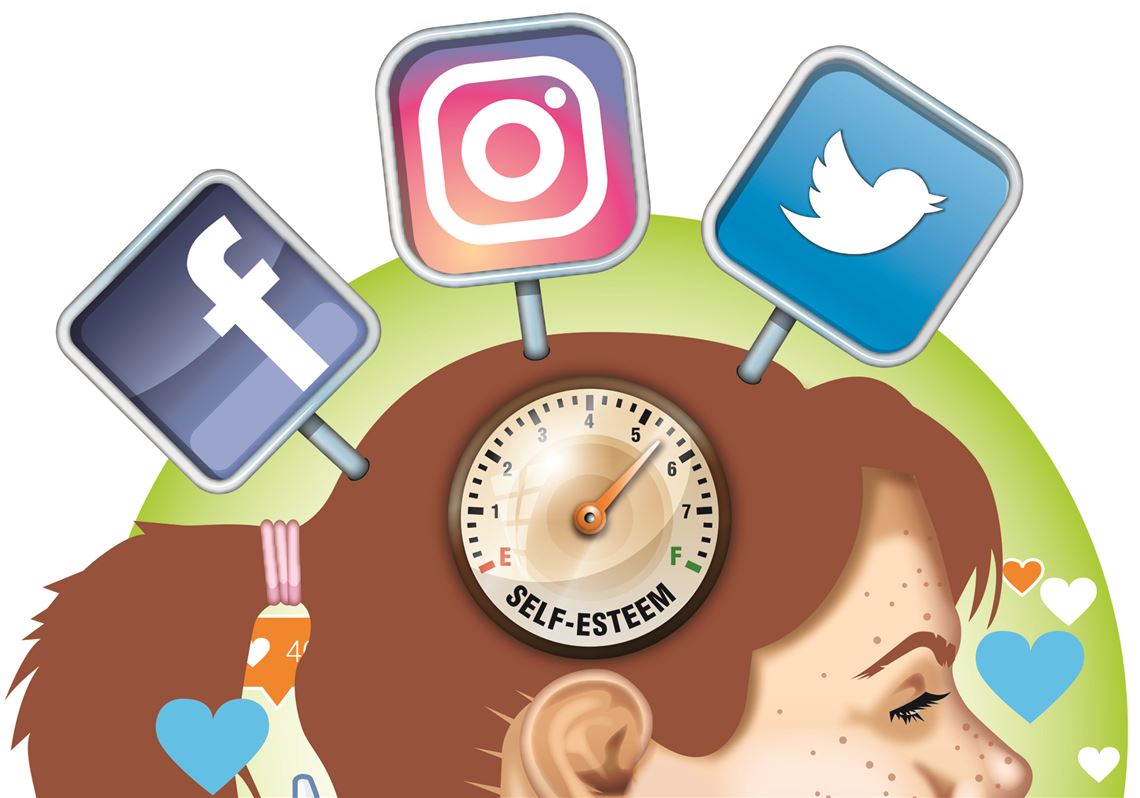 The Impact of social media on self-esteem and body image – Mindful Musings